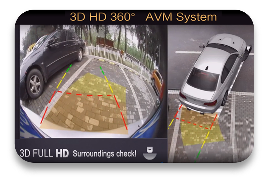 Driving safety protection | Development Site